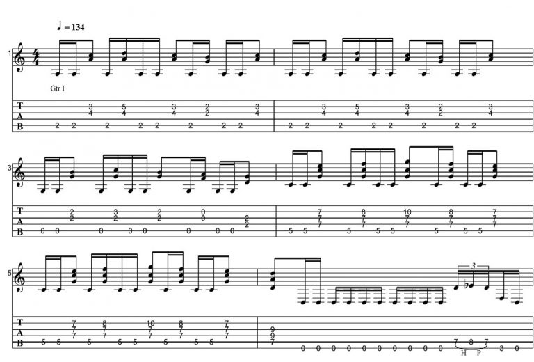 【初心者向け】Power Tab Editorの基本的な使い方を超簡単に説明するよ！【ギター】 - 吉岡音楽堂