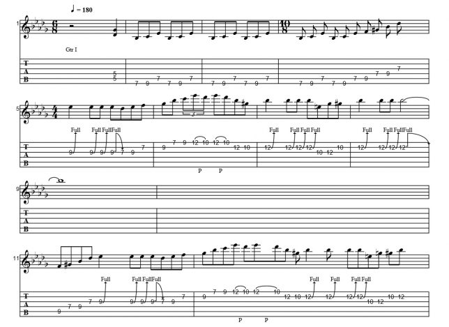 【初心者向け】Power Tab Editorの基本的な使い方を超簡単に説明するよ！【ギター】 - 吉岡音楽堂