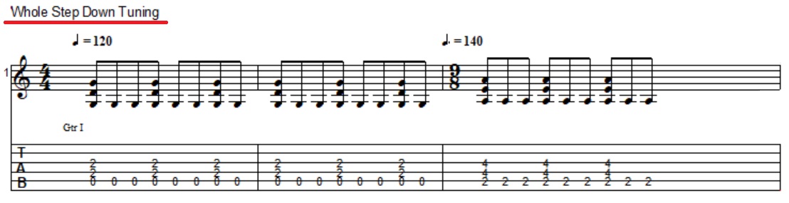 【初心者向け】Power Tab Editorの基本的な使い方を超簡単に説明するよ！【ギター】 - 吉岡音楽堂